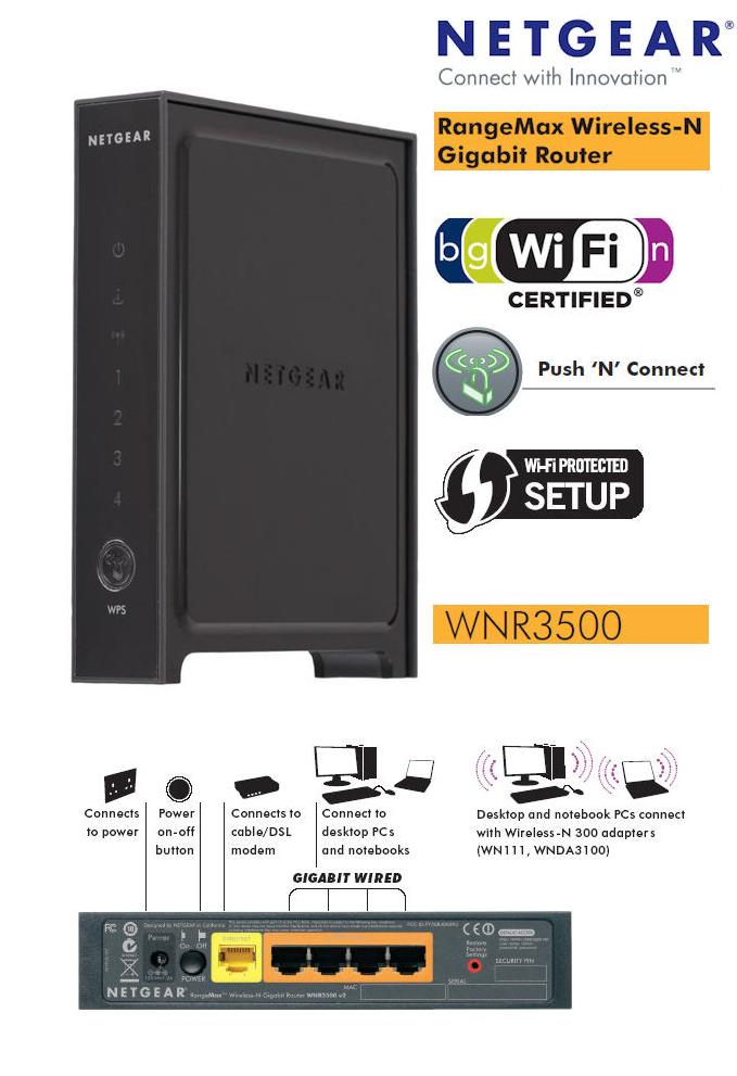 NETGEAR WNR3500v2 300 Mbps 4Port Gigabit Wireless N Router Linux ...